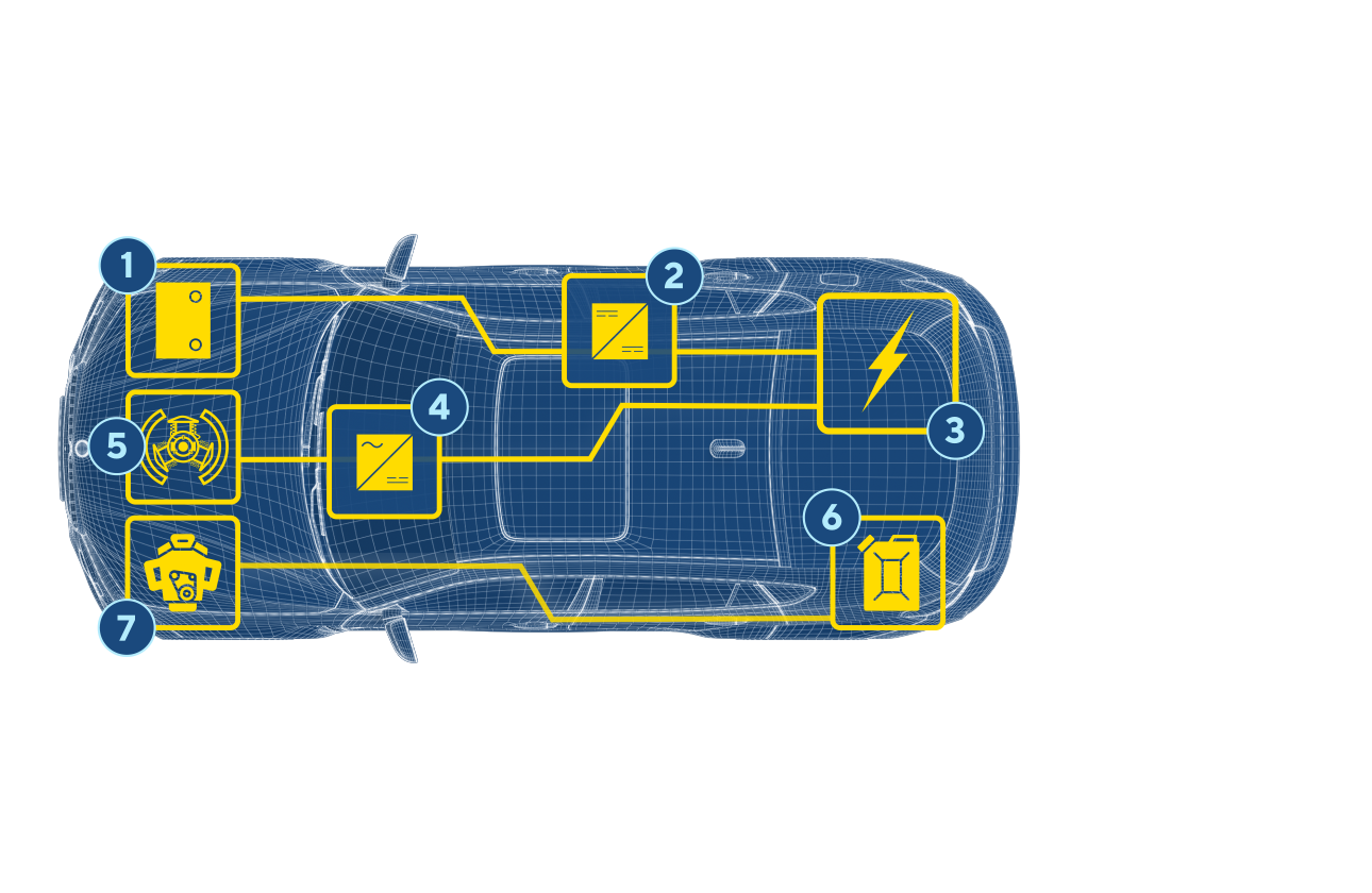 Electric vehicles and the 12V battery